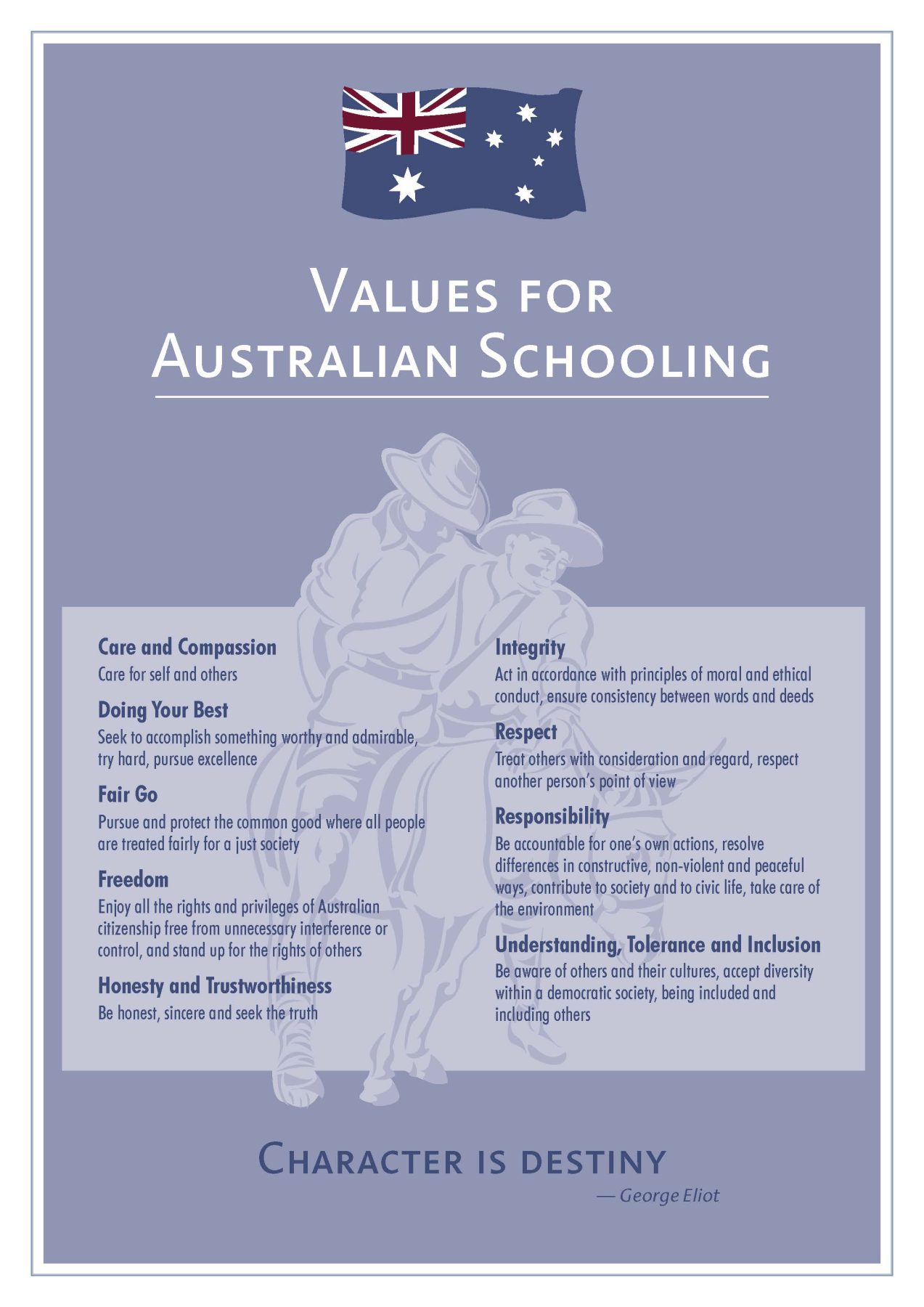 Values for Australian Schooling – Sacred Heart College