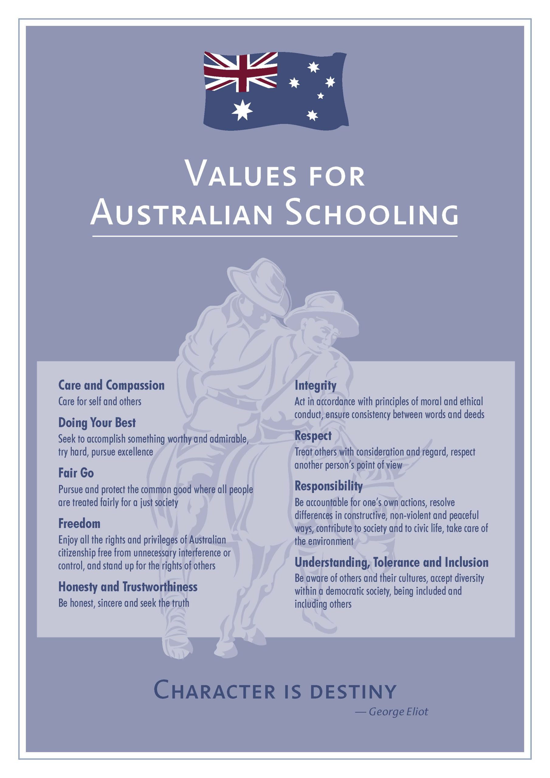 Values for Australian Schooling – Sacred Heart College